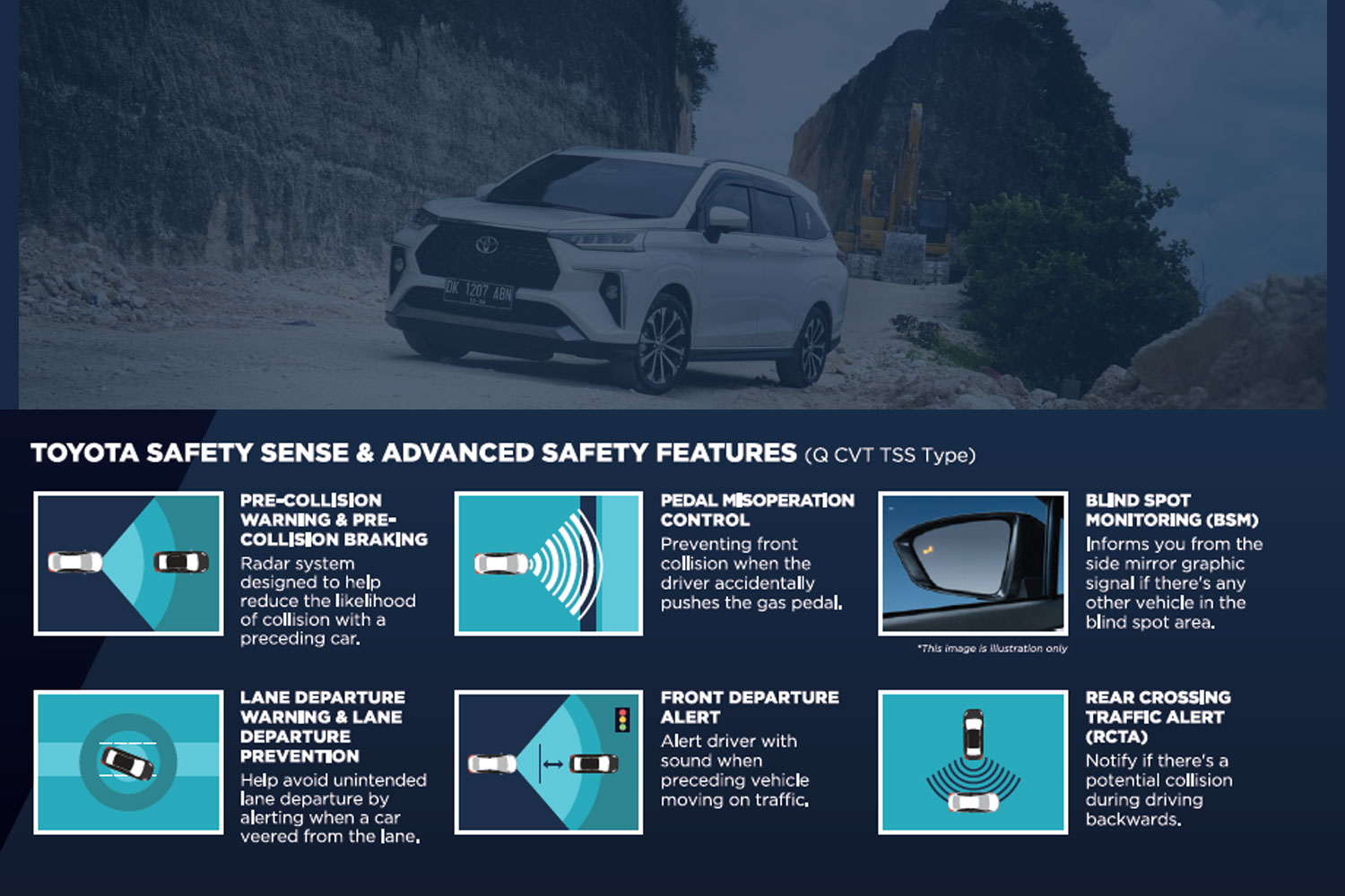 Inilah Keunggulan Toyota Safety Sense pada All New Veloz – IAM Automodified